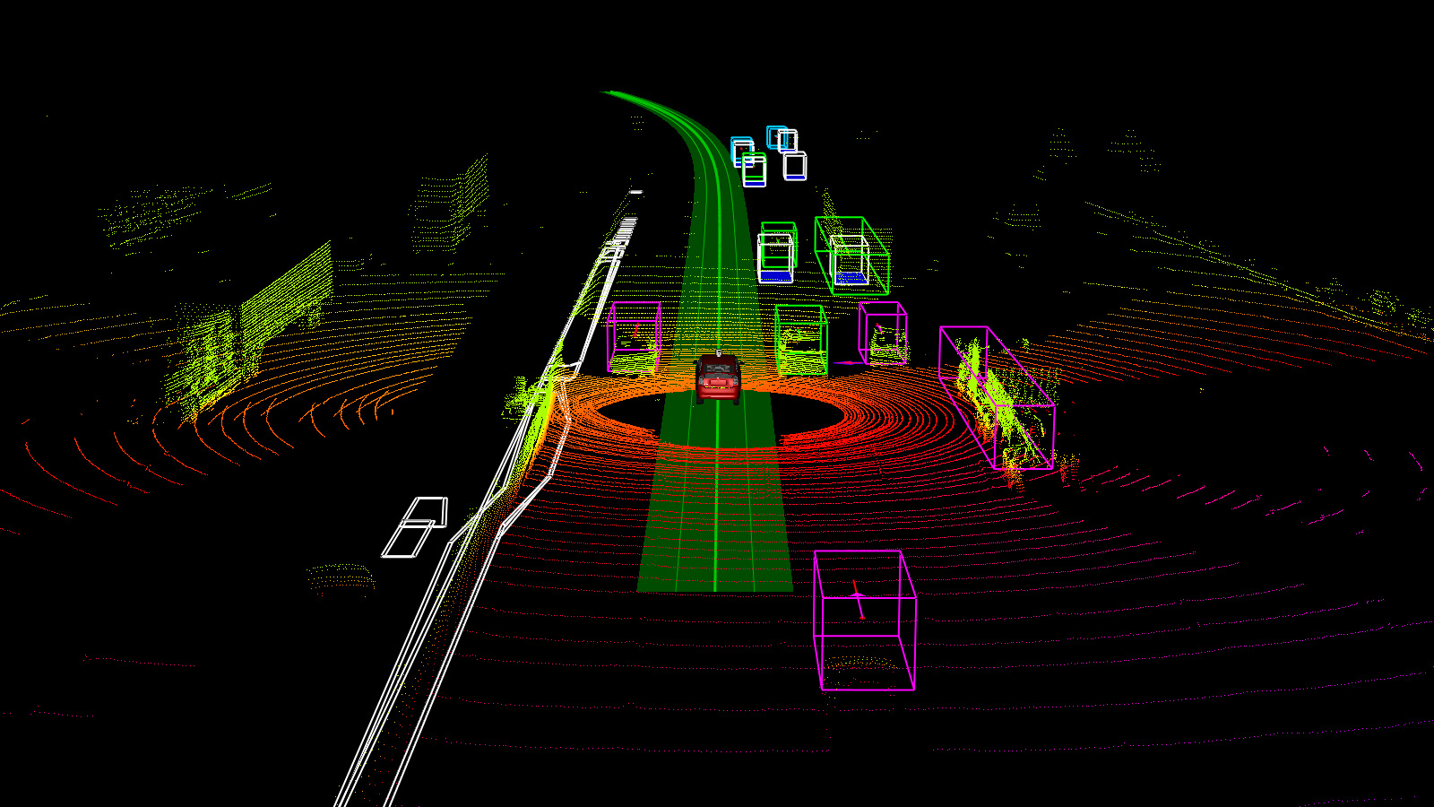 How do robots see? - Teach Kids Robotics