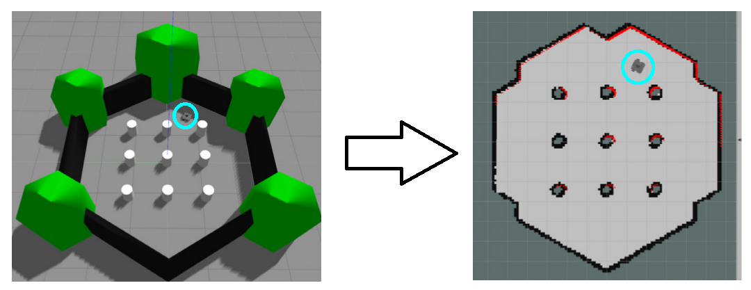 How do robots know where they are? - Teach Kids Robotics