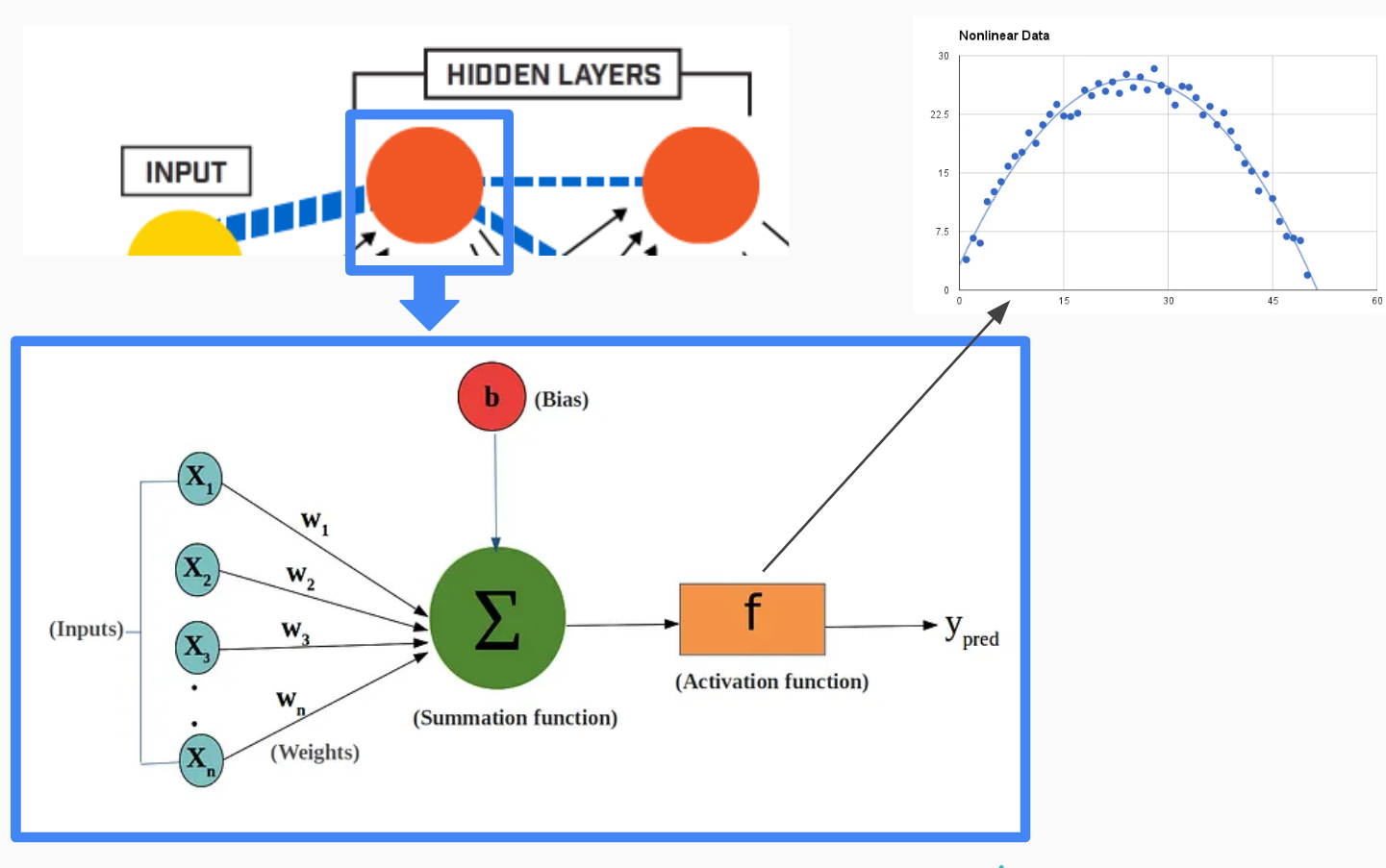 How do robots know what they are looking at? - Teach Kids Robotics