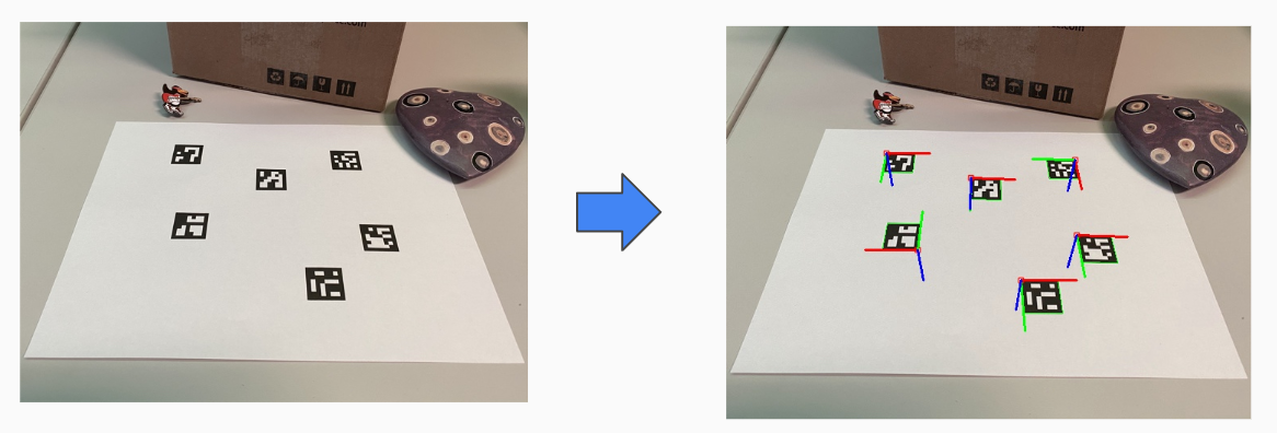 Why do robots use QR Codes? - Teach Kids Robotics