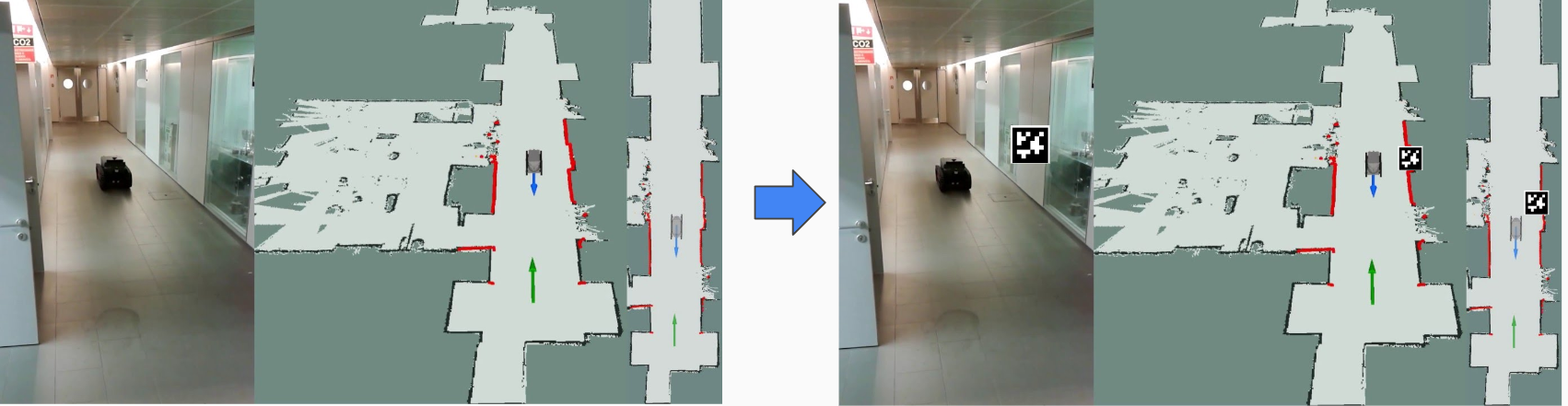 Why do robots use QR Codes? - Teach Kids Robotics