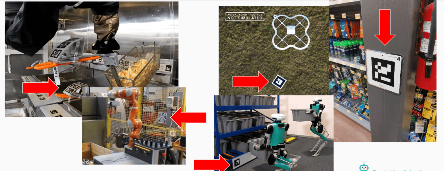 Why do robots use QR Codes? - Teach Kids Robotics